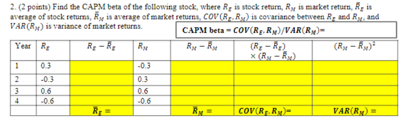 Solved 2. (2 points) Find the CAPM beta of the following | Chegg.com