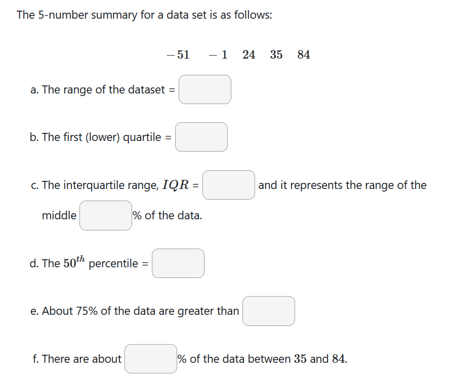 Solved The 5-number summary for a data set is as follows: | Chegg.com