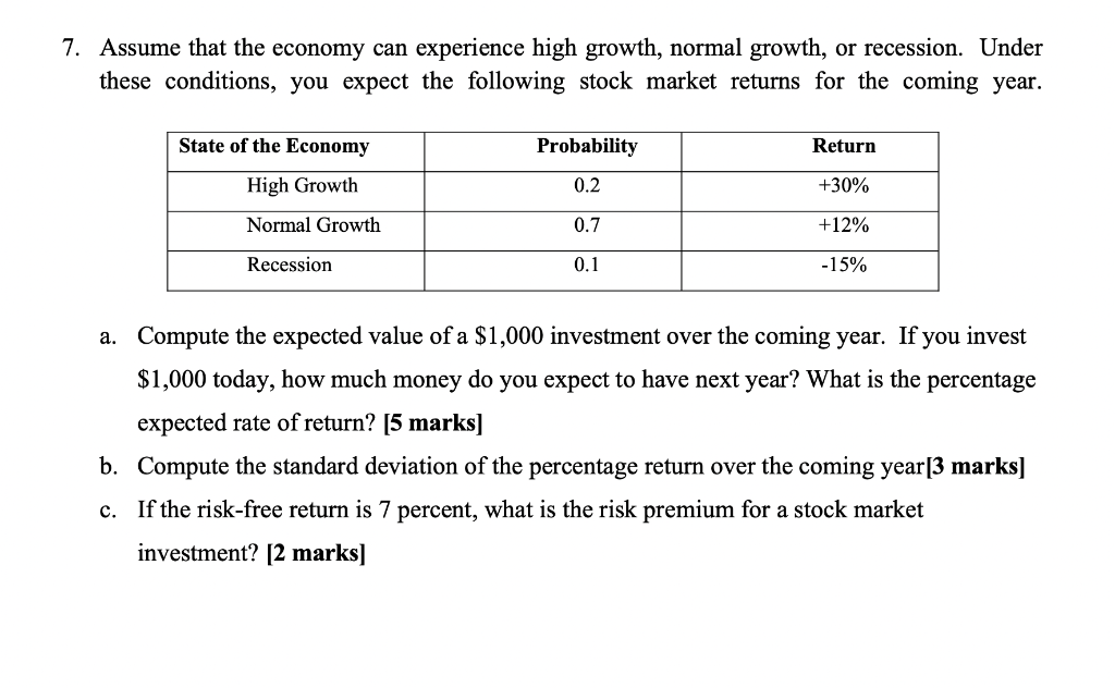 Solved Assume that the economy can experience high growth, | Chegg.com