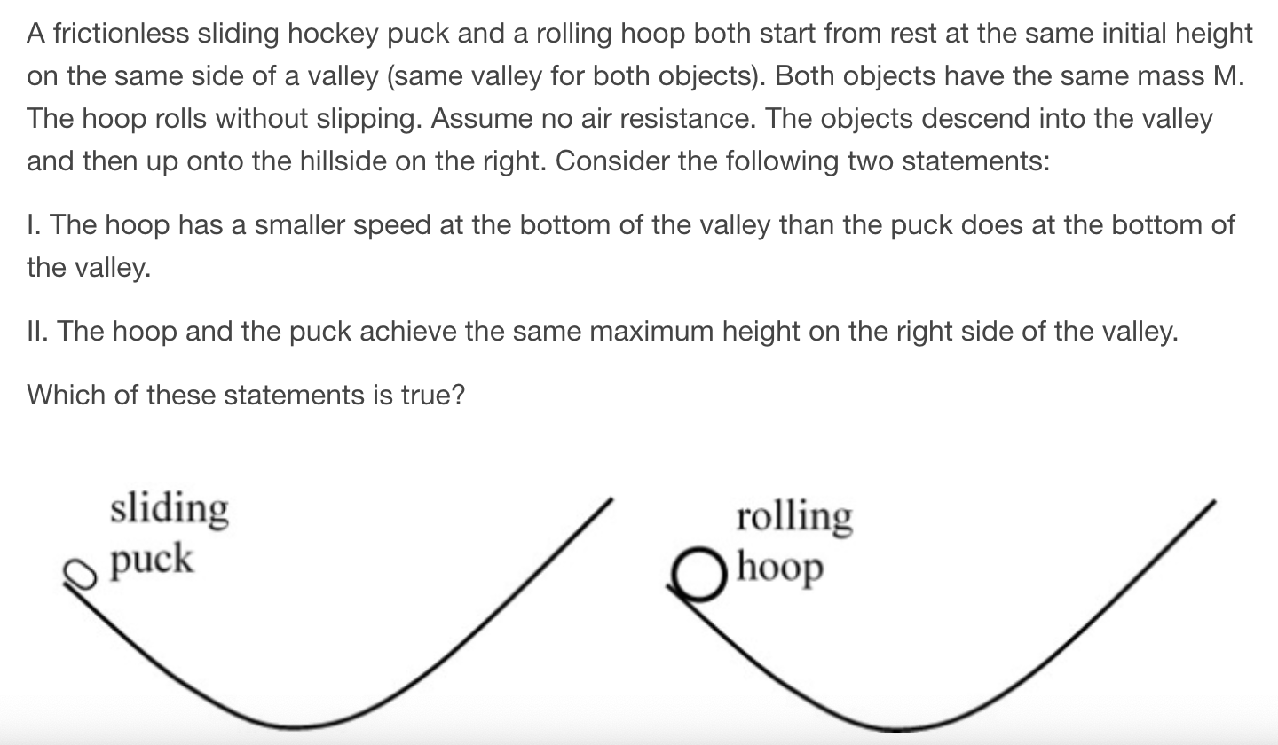 Solved A frictionless sliding hockey puck and a rolling hoop | Chegg.com