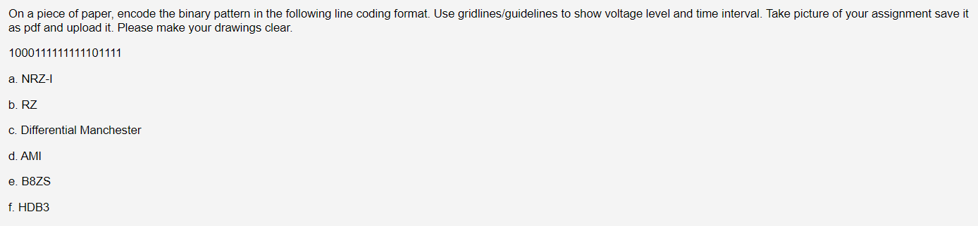 Solved On a piece of paper, encode the binary pattern in the | Chegg.com