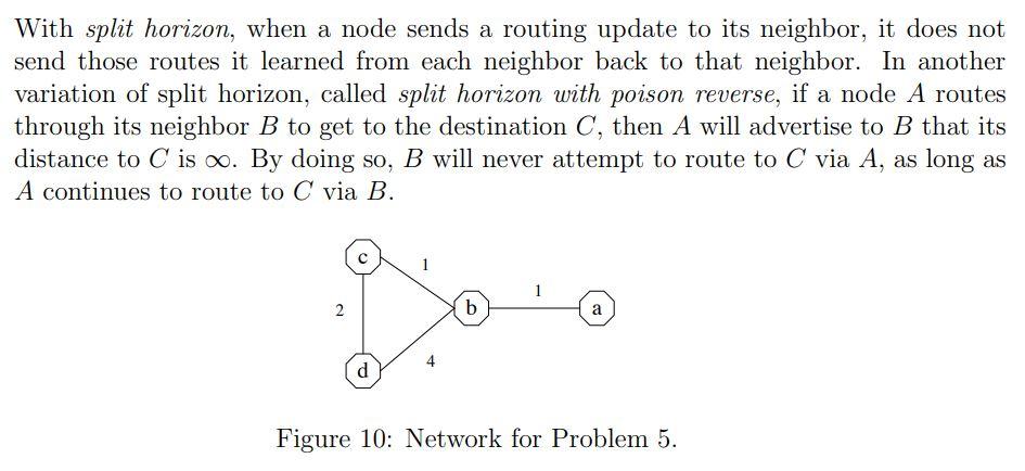 Solved With split horizon, when a node sends a routing | Chegg.com