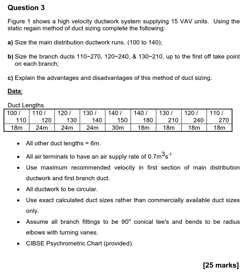 Question 3 Figure 1 shows a high velocity ductwork | Chegg.com