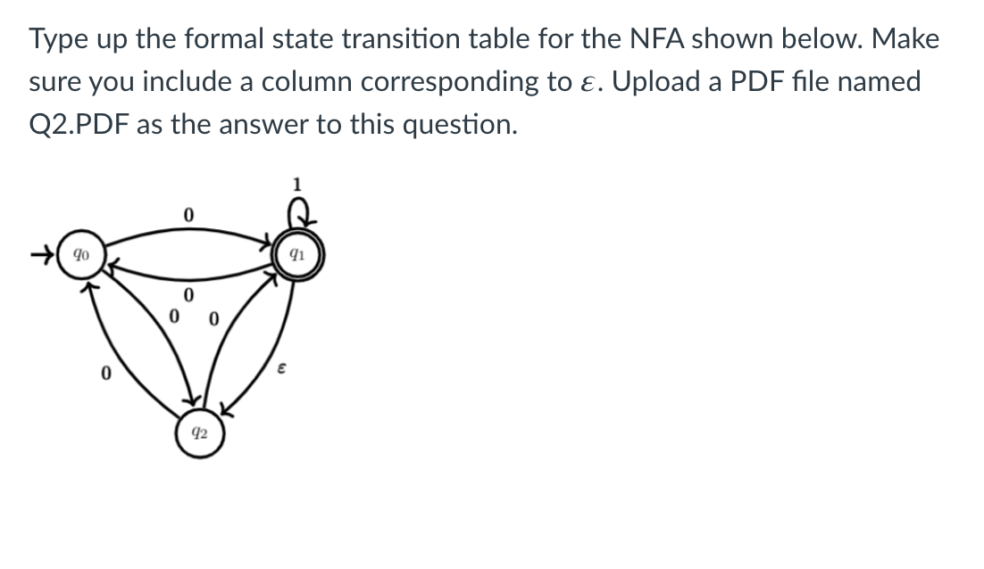 Solved Type up the formal state transition table for the NFA | Chegg.com
