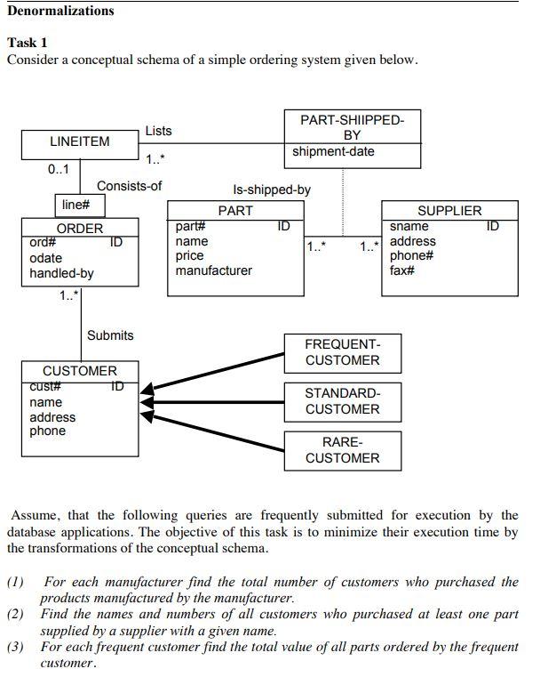 Solved Denormalizations Task 1 Consider a conceptual schema | Chegg.com