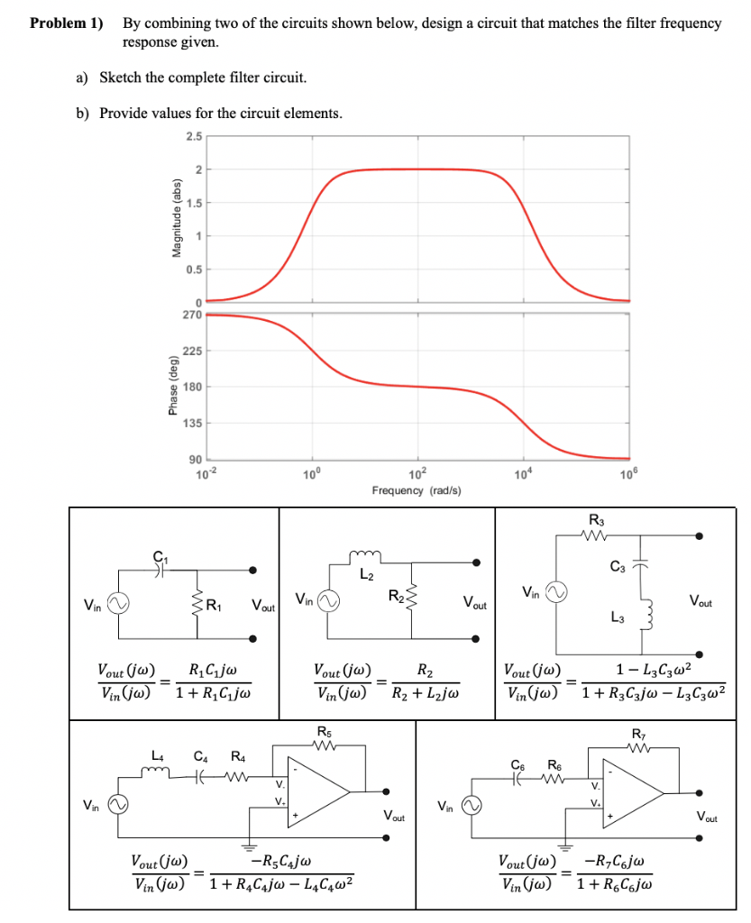 Solved Problem 1) By combining two of the circuits shown | Chegg.com