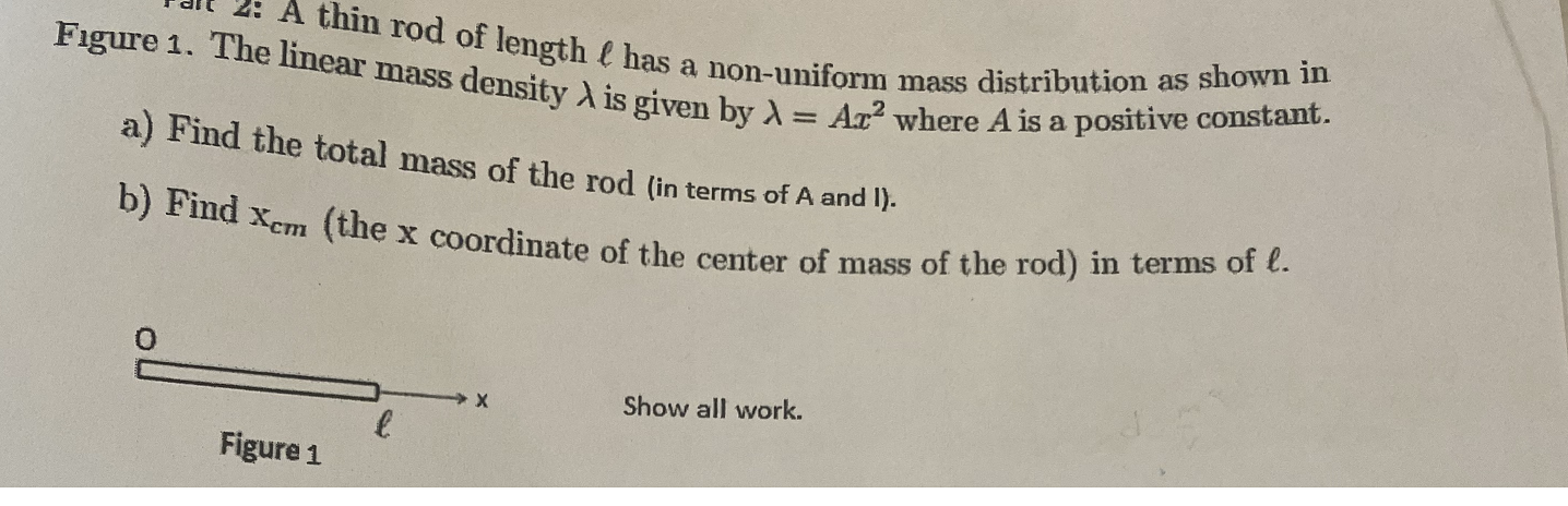 Solved Figure 1. ﻿Th thin rod of length l ﻿has a non-uniform | Chegg.com