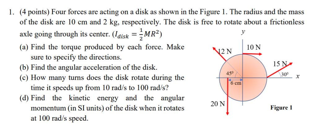 Solved 1. (4 points) Four forces are acting on a disk as | Chegg.com
