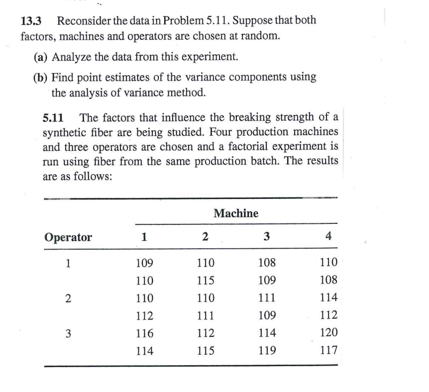 Solved 13.3 Reconsider the data in Problem 5.11. Suppose | Chegg.com Solved 13.3 Reconsider the data in Problem 5.11. Suppose | Chegg.com