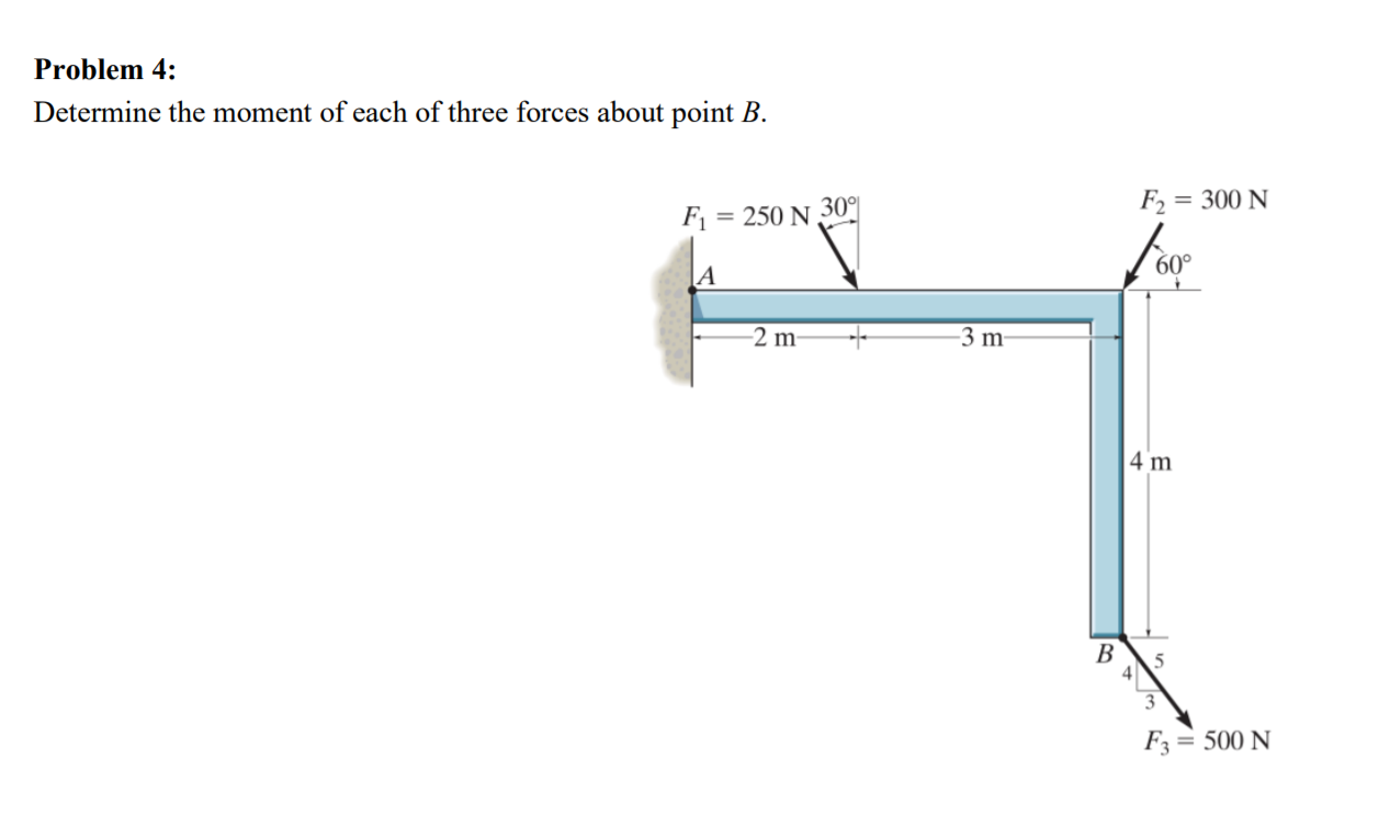 Solved Problem 4: Determine the moment of each of three | Chegg.com
