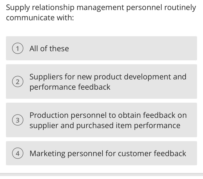 Solved Traditional performance measures include: 1) Profit | Chegg.com