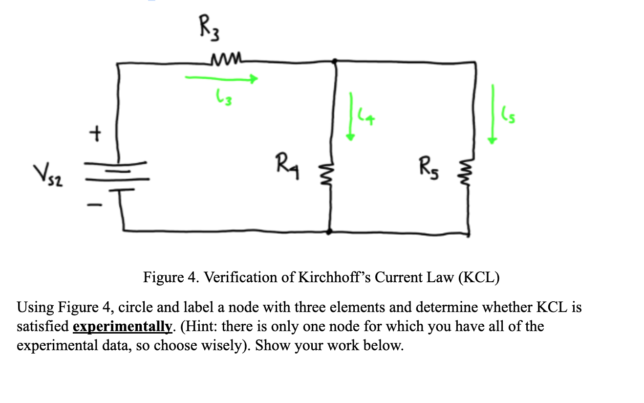 Solved Figure 4. Verification of Kirchhoff's Current Law | Chegg.com