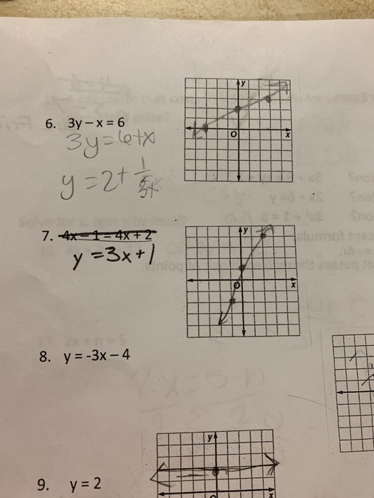 Solved 6. 3y-x 6 9. y | Chegg.com
