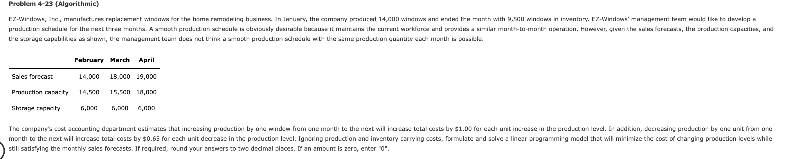 Solved Problem 4-23 (Algorithmic) EZ-Windows, Inc., | Chegg.com