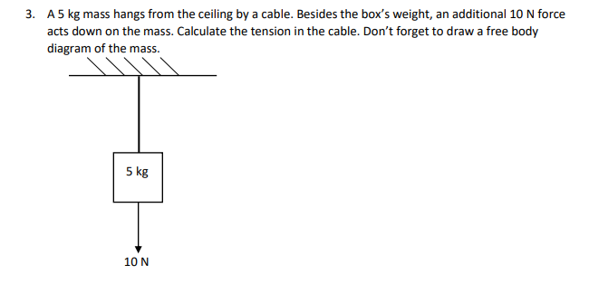 Solved 3. A 5 kg mass hangs from the ceiling by a cable. | Chegg.com