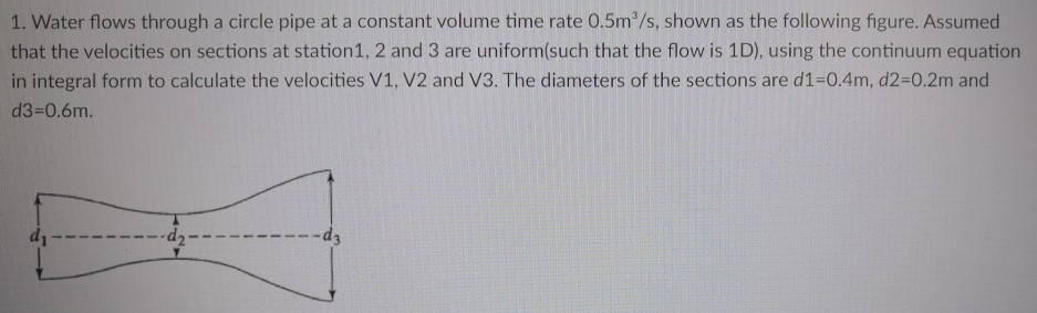 Solved 1. Water flows through a circle pipe at a constant | Chegg.com