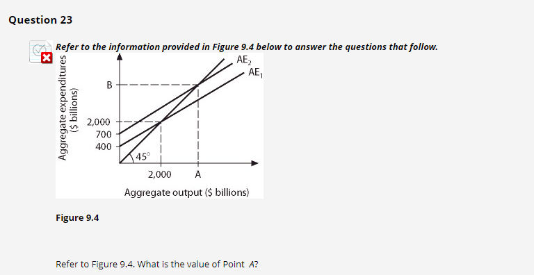 Question 23 Refer to the information provided in | Chegg.com