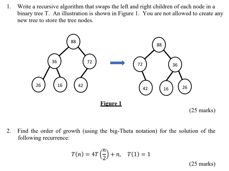 Solved Write a recursive algorithm that swaps the left and | Chegg.com