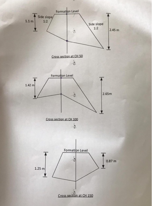 Solved QUESTION 2 A centre line of a proposed road of | Chegg.com