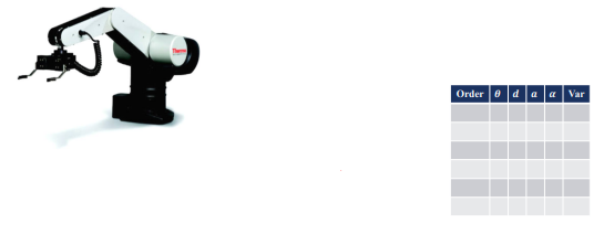 Solved Please solve using the D-H table | Chegg.com