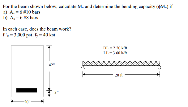 Solved For the beam shown below, calculate Mu and determine | Chegg.com