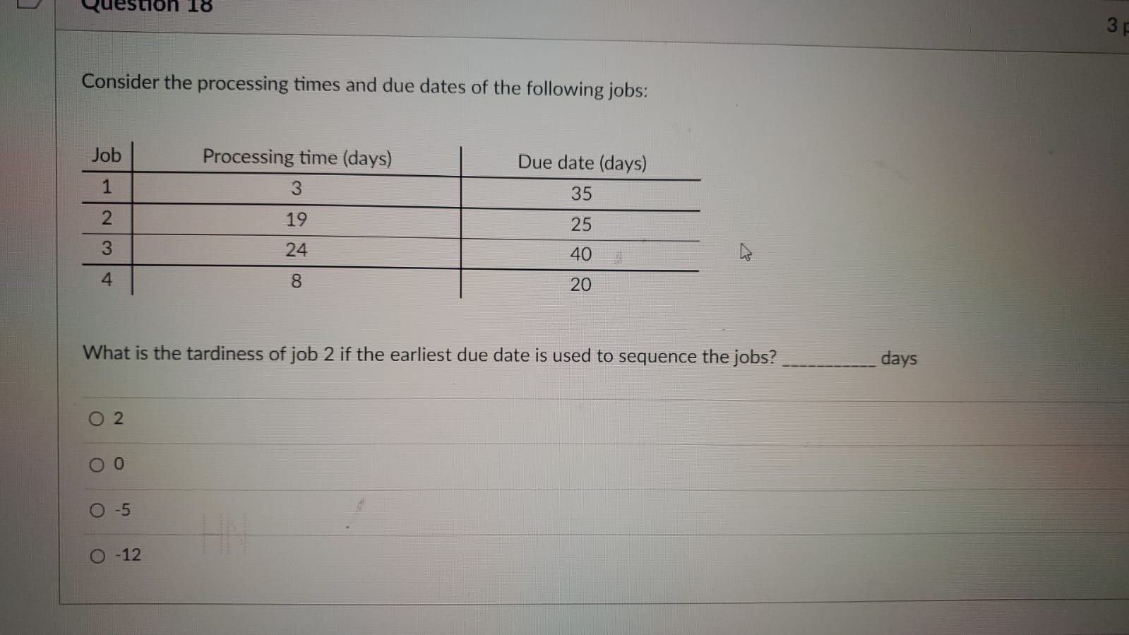 Solved Consider the processing times and due dates of the | Chegg.com