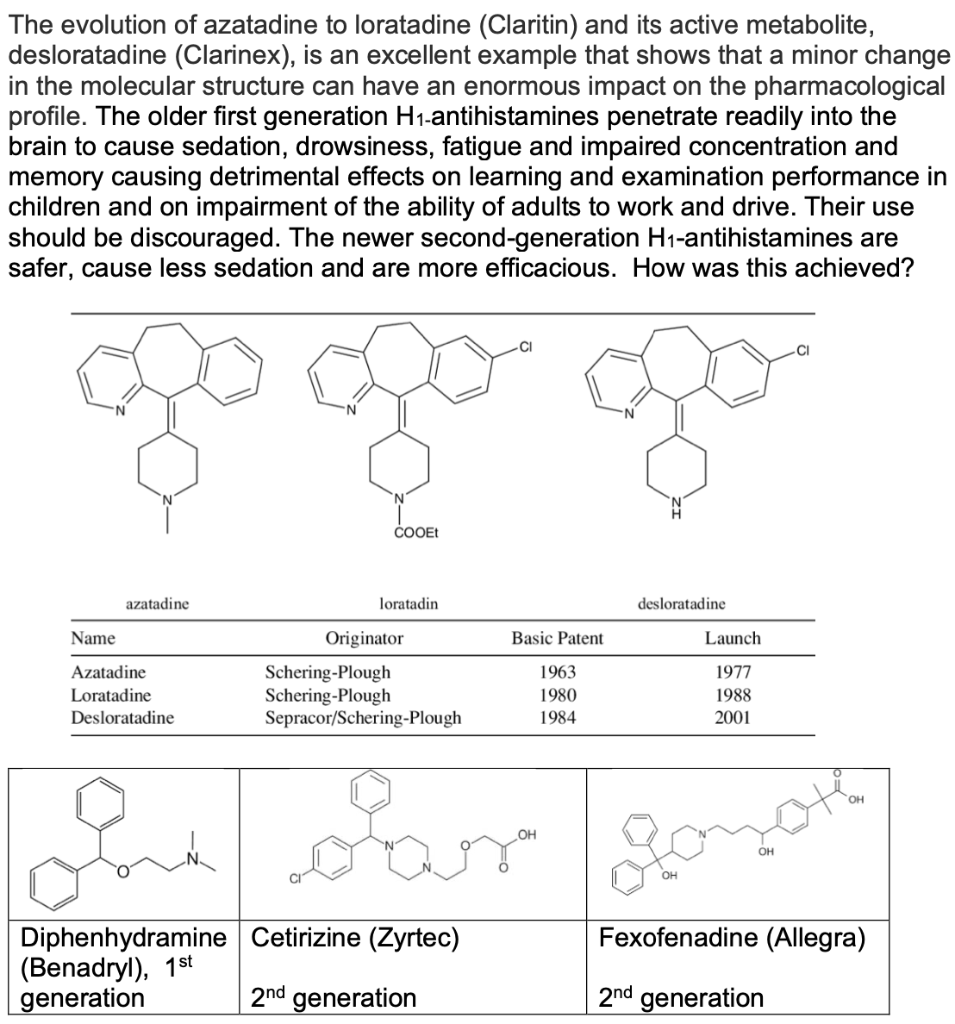 The evolution of azatadine to loratadine (Claritin) | Chegg.com