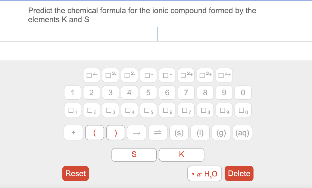 Solved Predict the chemical formula for the ionic compound | Chegg.com