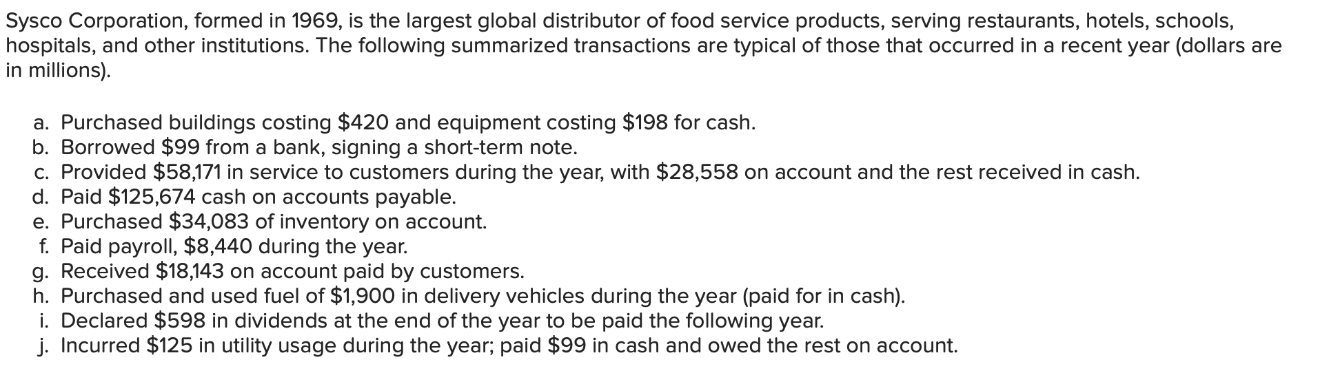 Solved Sysco Corporation, formed in 1969, is the largest | Chegg.com