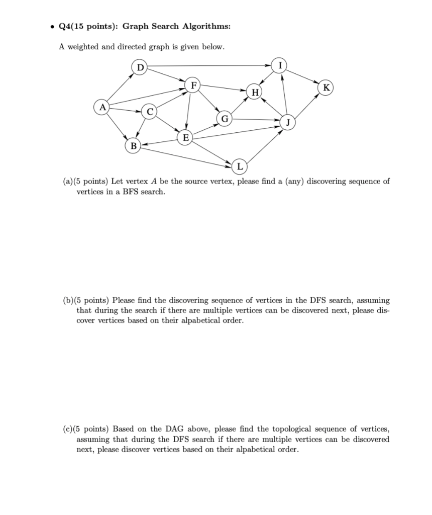 Solved - Q4(15 points): Graph Search Algorithms: A weighted | Chegg.com