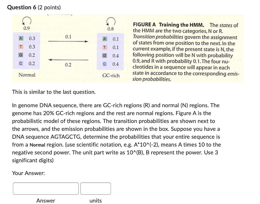Solved Question 6 ( 2 points) FIGURE A Training the HMM. The | Chegg.com