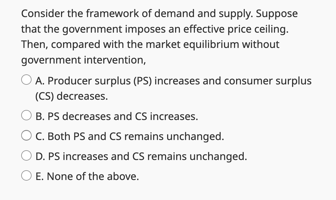 Solved Consider the framework of demand and supply. | Chegg.com