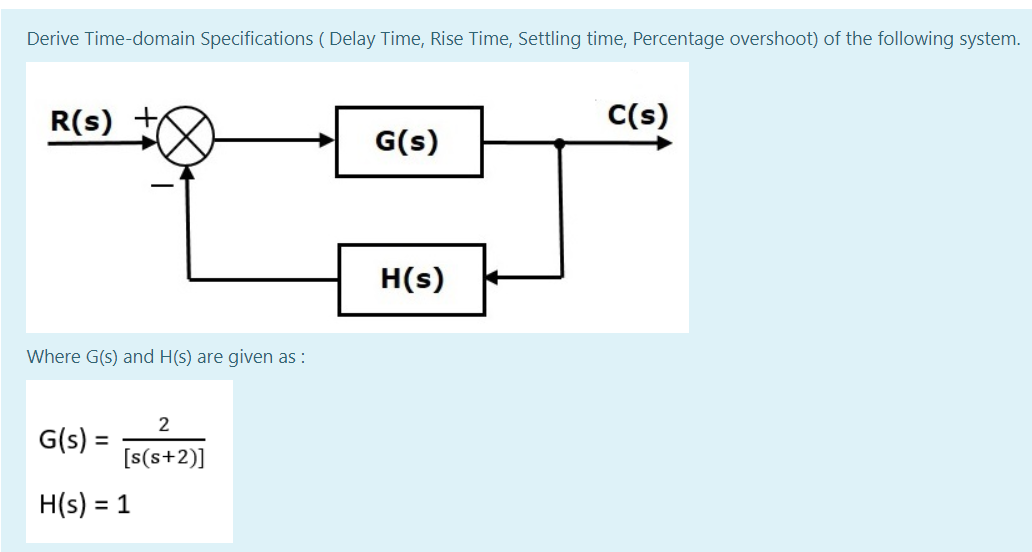 Solved Derive Time-domain Specifications (Delay Time, Rise | Chegg.com