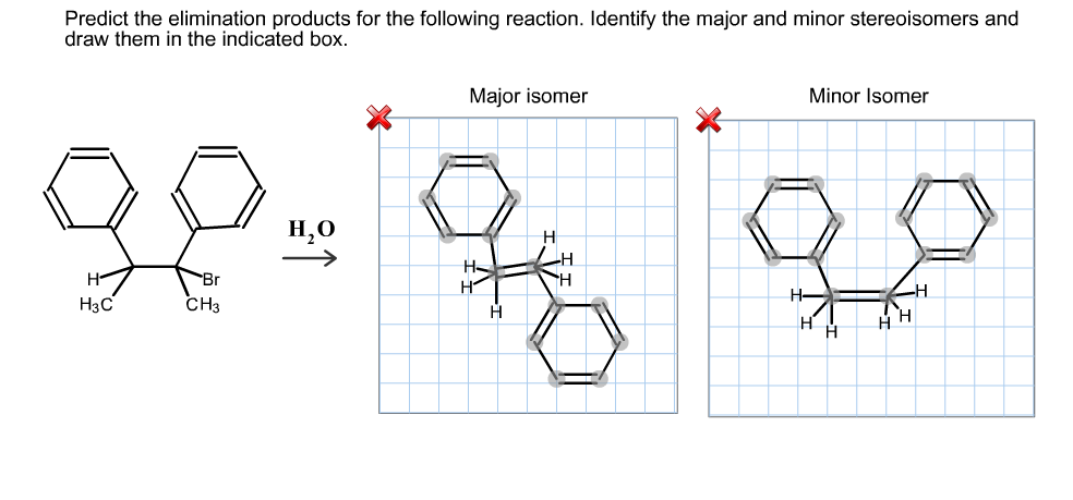 Solved Predict the elimination products for the following | Chegg.com