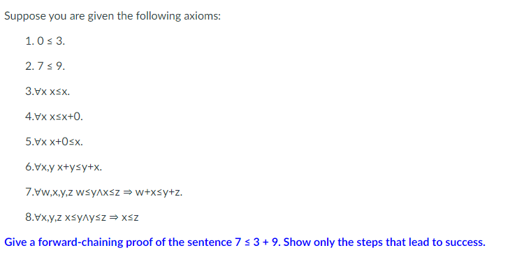 Solved Suppose you are given the following axioms: 1. 0≤3. | Chegg.com