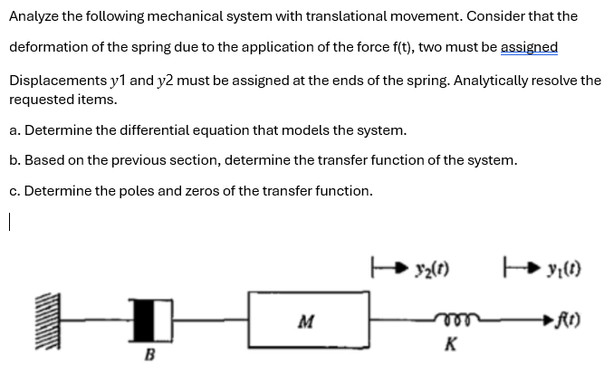 Solved Analyze the following mechanical system with | Chegg.com