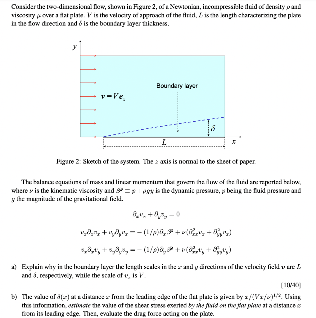 Solved Consider the two-dimensional flow, shown in Figure 2, | Chegg.com