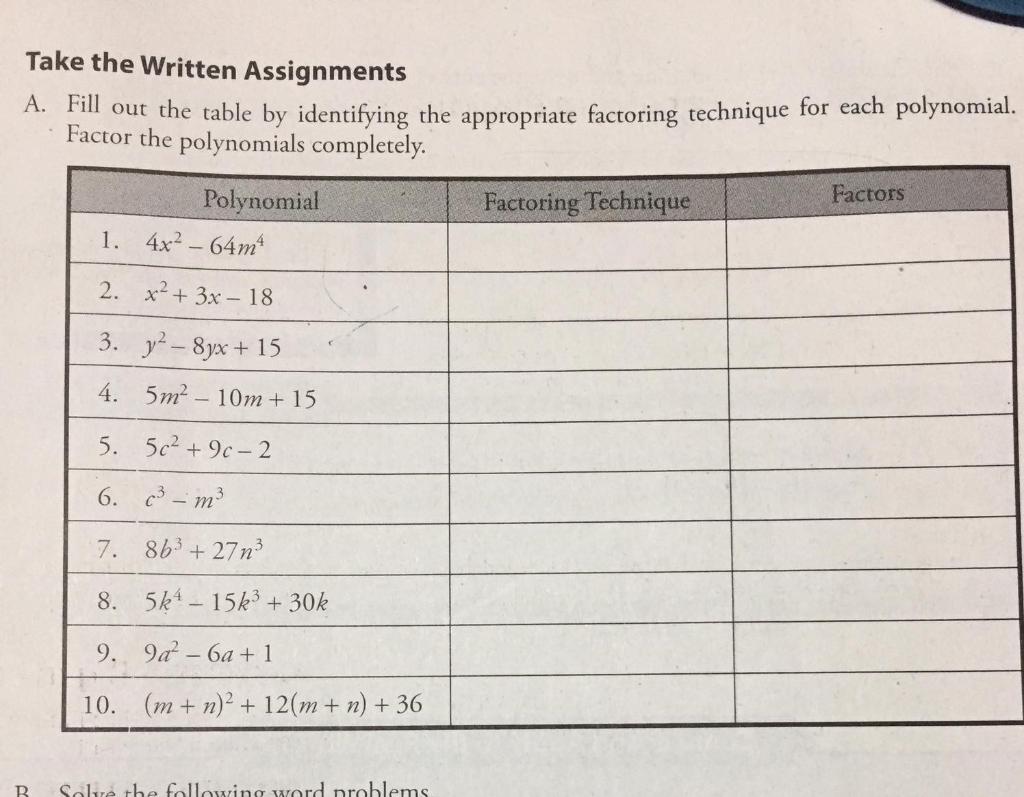 Solved Take the Written Assignments A. Fill out the table by | Chegg.com