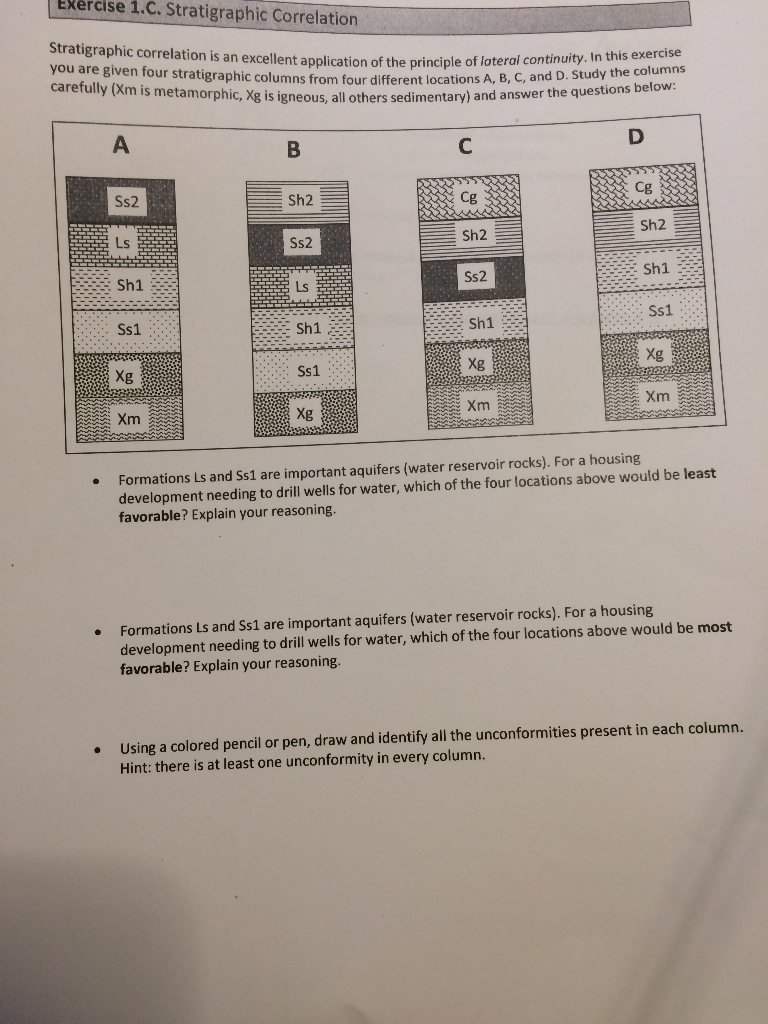 | Exercise 1.С. Stratigraphic Correlation | Chegg.com