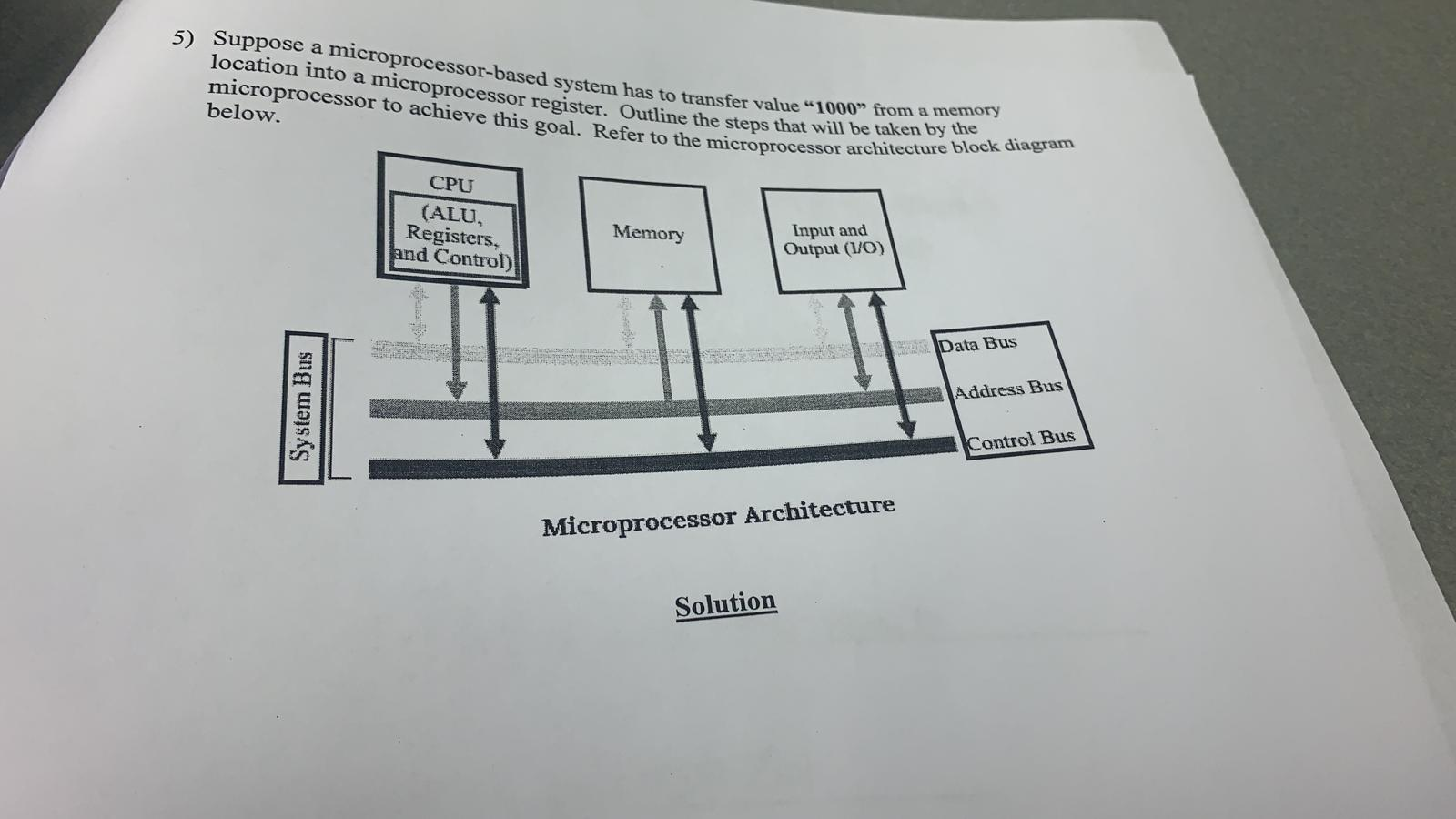 5 Suppose a microprocessor-based system has to | Chegg.com