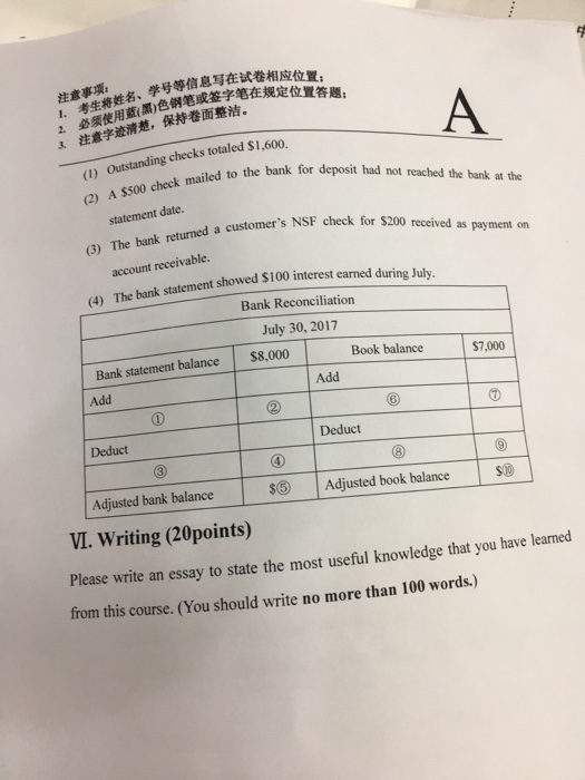 Solved 13. A credit is used to record: A. An increase in an | Chegg.com
