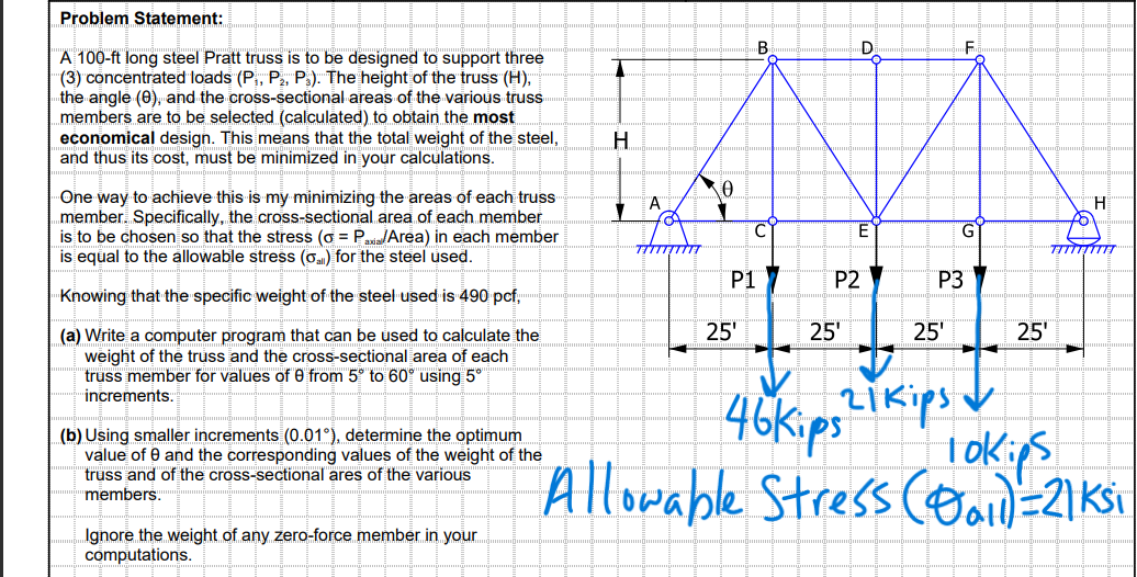Solved Problem Statement: A 100-ft long steel Pratt truss is | Chegg.com
