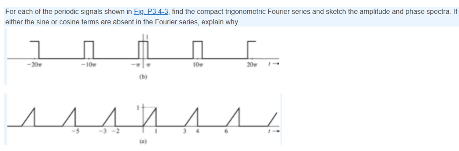 Solved For each of the periodic signals shown in Fig. | Chegg.com