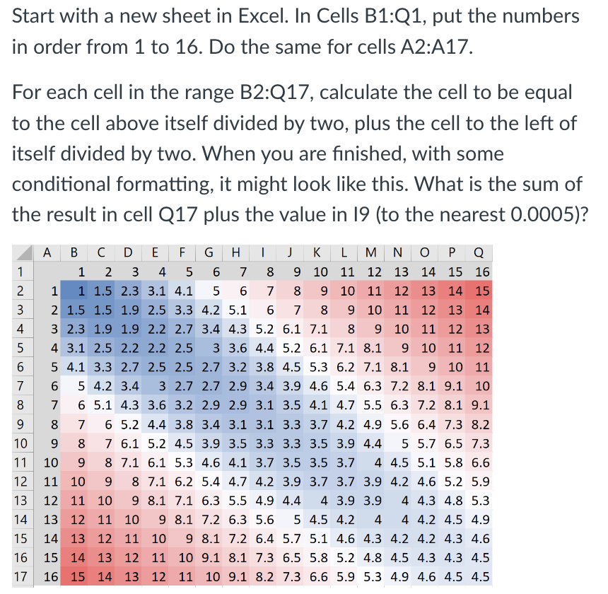 Solved Start with a new sheet in Excel. In Cells B1:Q1, put | Chegg.com