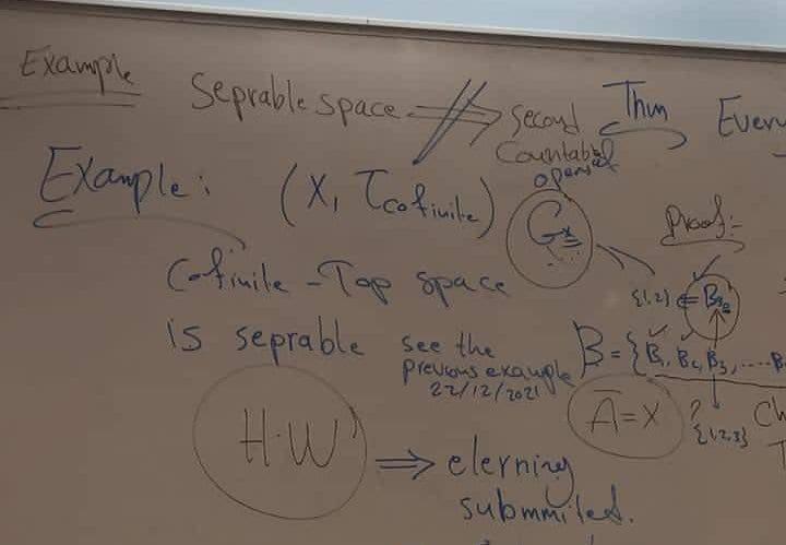 Solved Gly Х A • Example : Seprable. Space Second Countable | Chegg.com