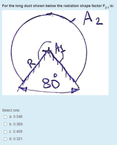 Solved For the long duct shown below the radiation shape | Chegg.com