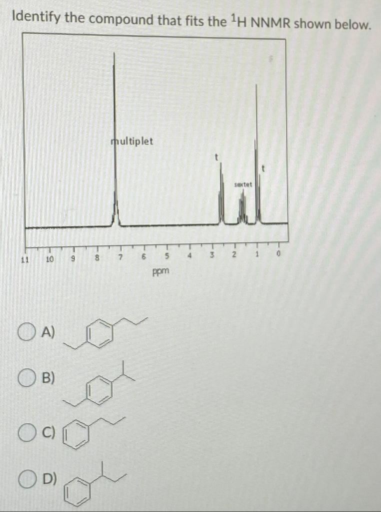 Solved What splitting pattern is observed in the proton NMR | Chegg.com