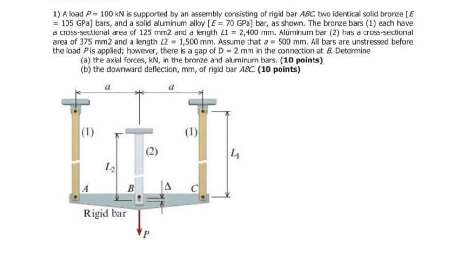 Solved 1) A load P = 100 kN is supported by an assembly | Chegg.com
