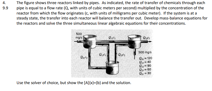 Solved The figure shows three reactors linked by pipes. As | Chegg.com