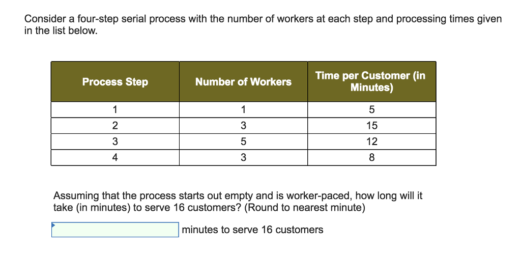Solved Consider a four-step serial process with the number | Chegg.com